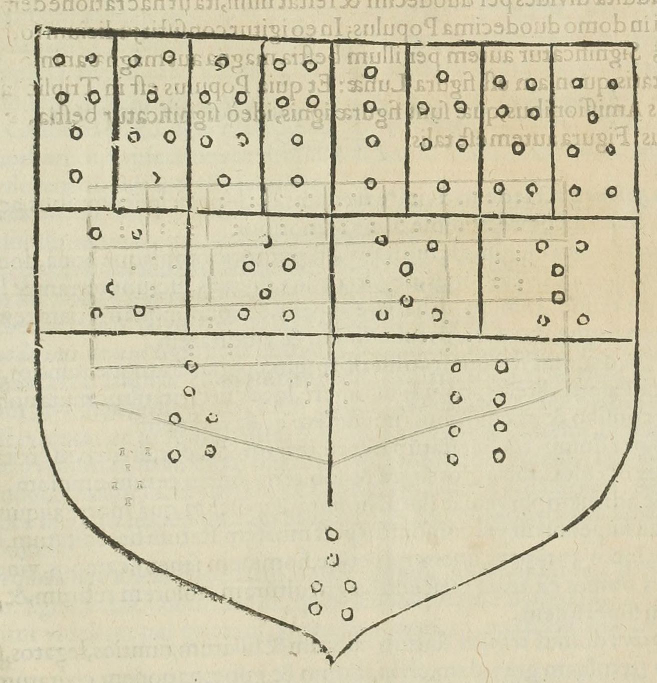 Géomancie - Figures — ORAEDES